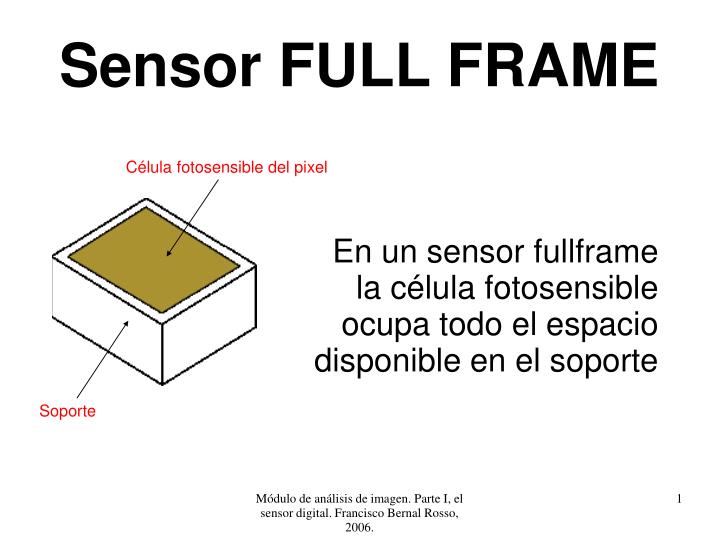 PPT - Sensor FULL FRAME PowerPoint Presentation, free download - ID:3499691
