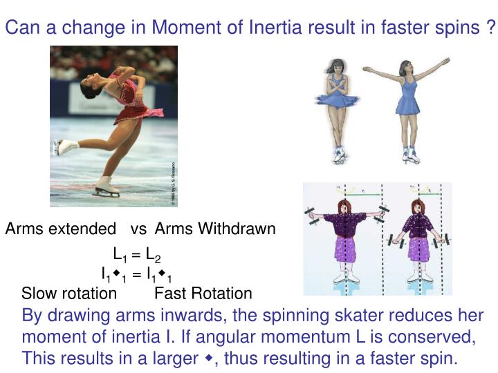 PPT - The Physics of Bumper Car Collisions and Spinning Tops ...