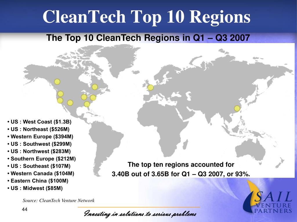 PPT - CleanTech Market : VC Opportunities for Taiwan PowerPoint ...