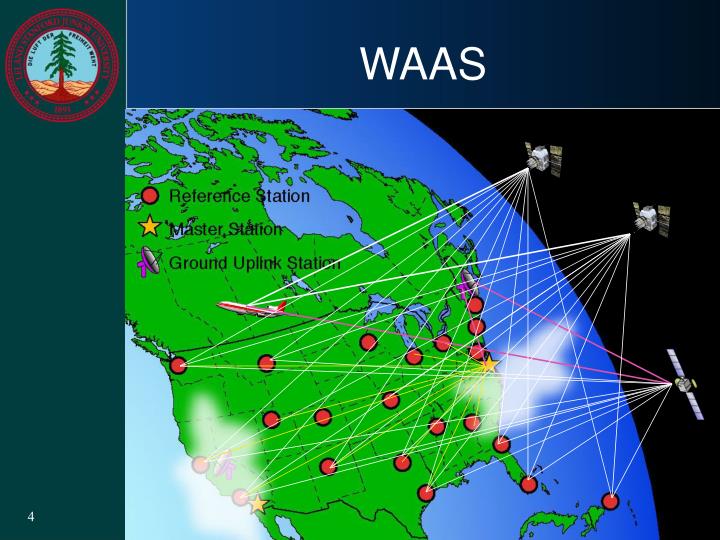 PPT - The Wide Area Augmentation System (WAAS) PowerPoint Presentation ...