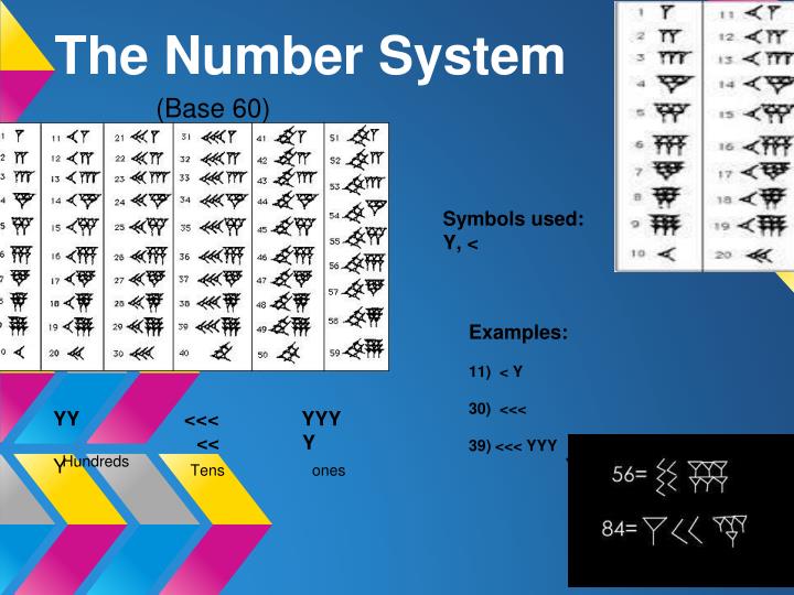 PPT - Legacy of the Babylonians PowerPoint Presentation - ID:3500957
