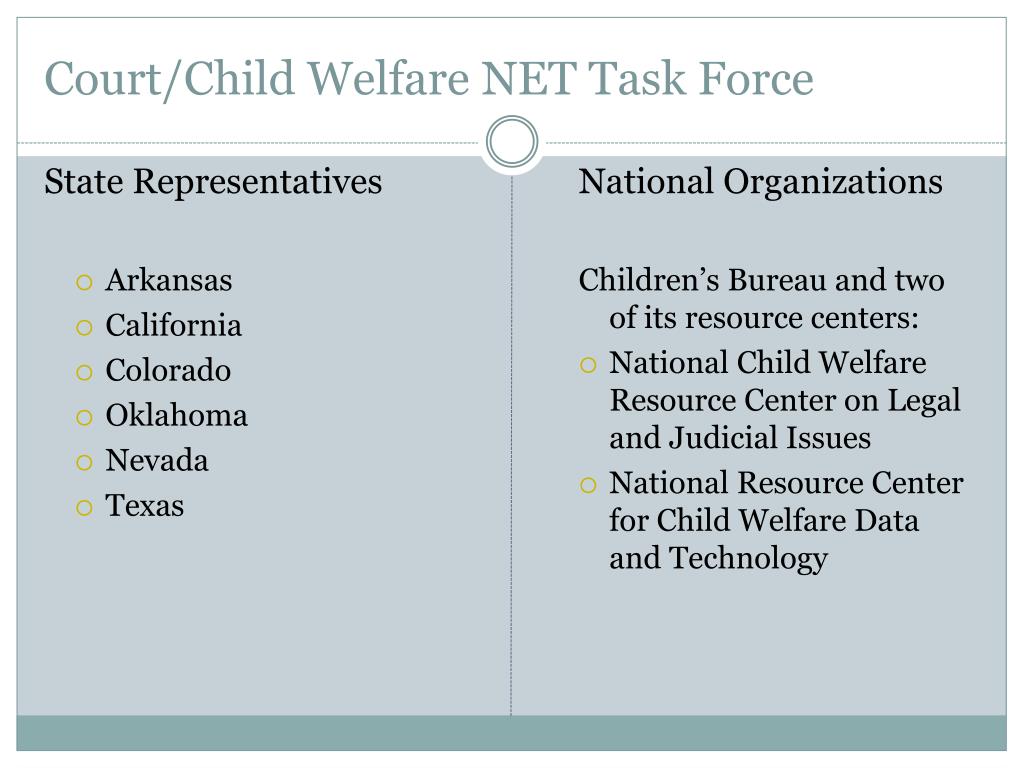 PPT - National Child Welfare Resource Center for Organizational ...