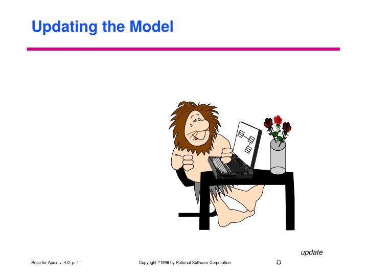 PPT - Updating the Model PowerPoint Presentation, free download - ID ...