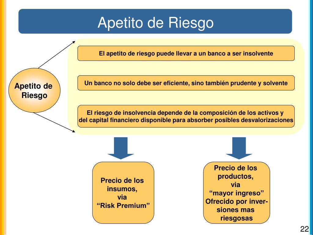 PPT - La Productividad Bancaria: Un Enfoque Teórico Montevideo, 27 de ...