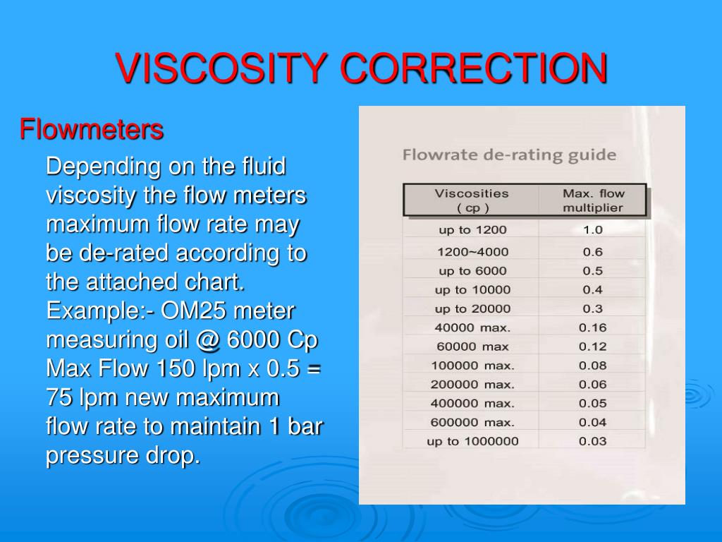 PPT - Founded in 1987 Located in Sydney, Australia Australian ...