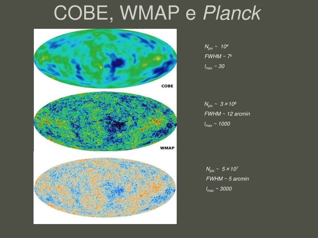 PPT - Sabino Matarrese Dipartimento di Fisica e Astronomia “Galileo ...
