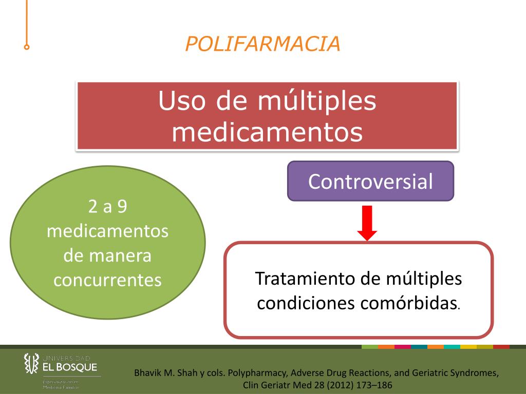 PPT - POLIFARMACIA , REACCIONES ADVERSAS Y SINDROMES GERIATRICOS ...
