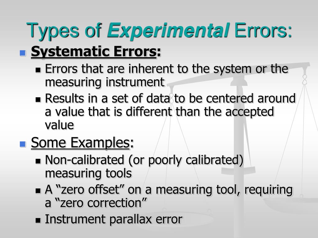 Types Of Experimental Errors Reasons For Error In A Chemistry 