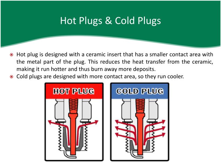 PPT - Internal Combustion Engines PowerPoint Presentation - ID:3502358