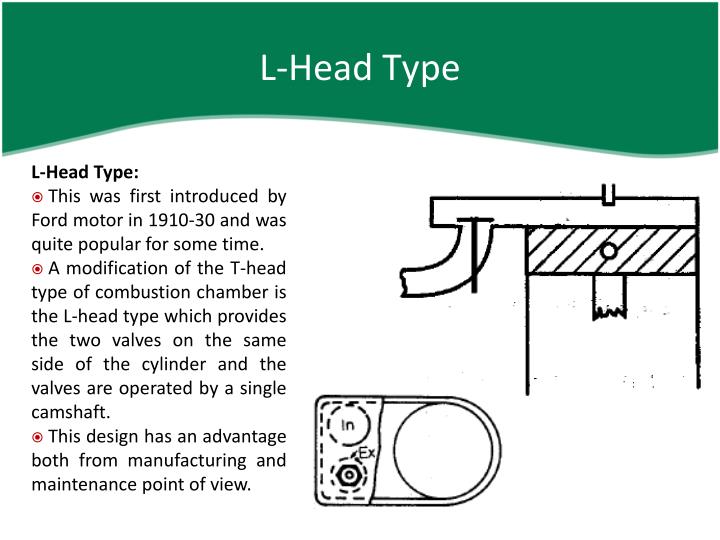 PPT - Internal Combustion Engines PowerPoint Presentation - ID:3502358