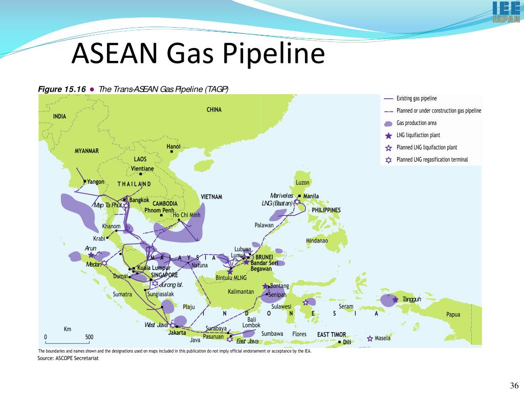 PPT - Energy Security & Sustainability for 21st Century : Post ...