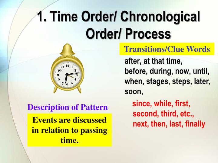 PPT - Patterns of Organization PowerPoint Presentation - ID:3502630