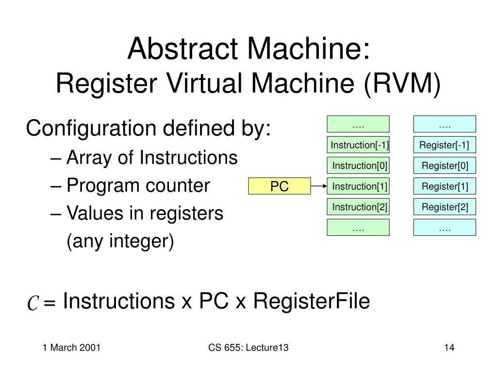 PPT - Exploring Operational Semantics in Programming Languages ...