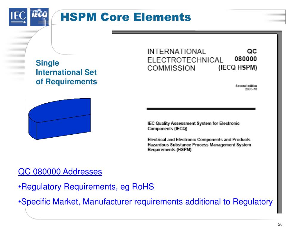 PPT - Chris Agius Executive Secretary IECQ PowerPoint Presentation ...