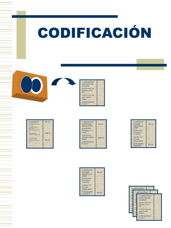 PPT - CODIFICACIÓN PowerPoint Presentation, free download - ID:3502875
