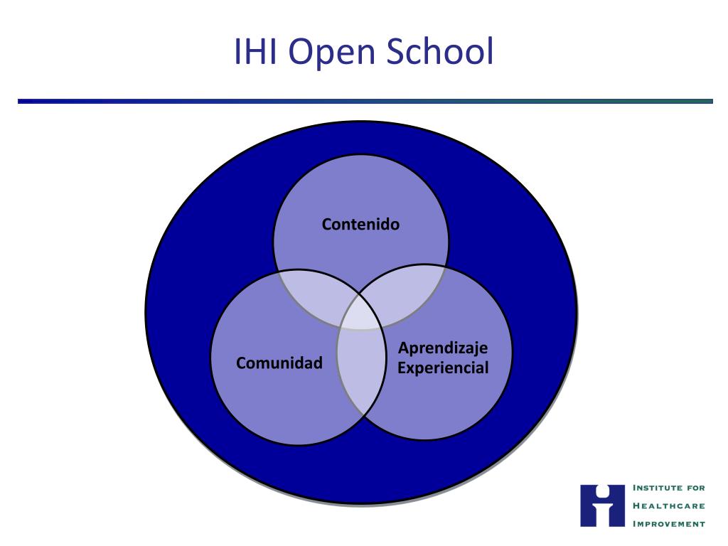 PPT - IHI Open School: La calidad en Salud, un tema global de ...