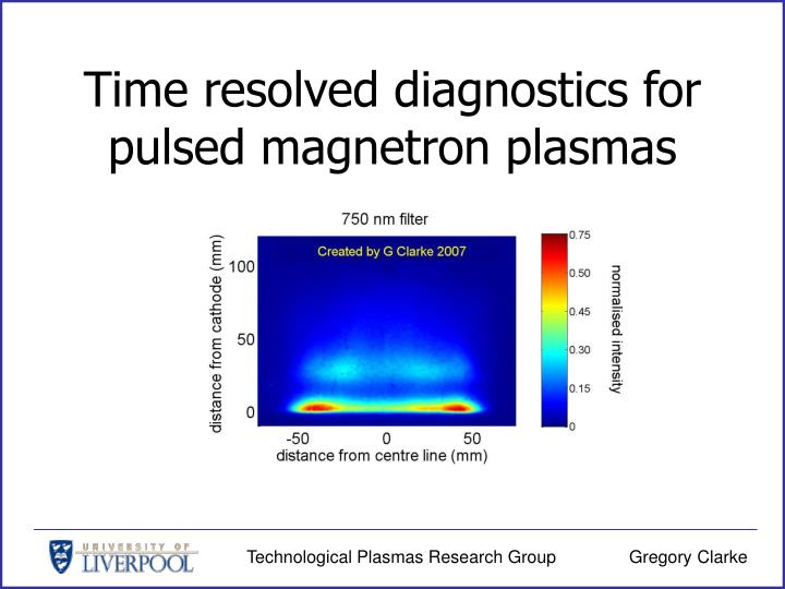 PPT - Time resolved diagnostics for pulsed magnetron plasmas PowerPoint ...