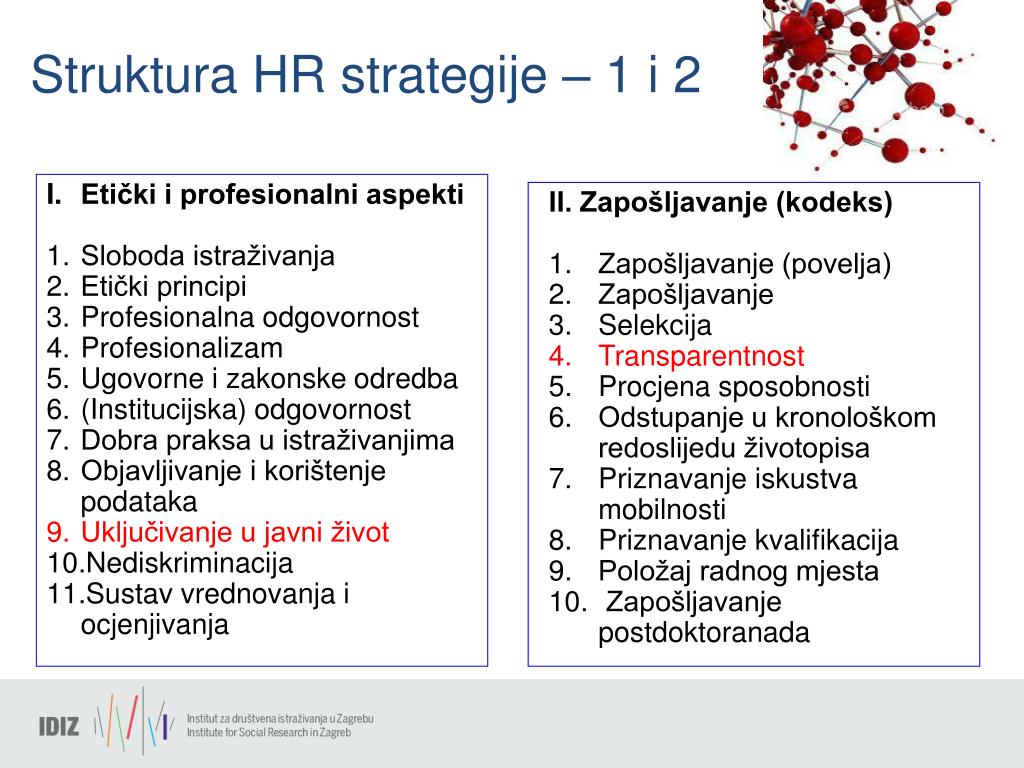 PPT - Struktura i primjena strategije ljudskih resursa: izazovi i ...