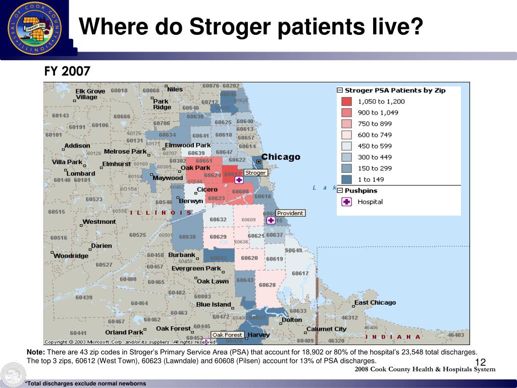 PPT - Cook County Health & Hospitals System: Strategic Planning ...