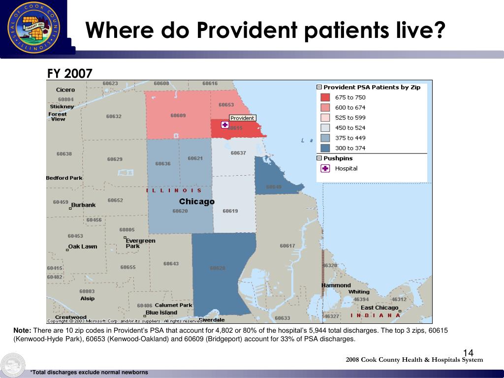 PPT - Cook County Health & Hospitals System: Strategic Planning ...