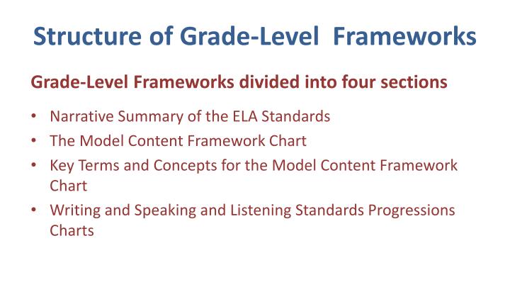 PPT - Common Core State Standards for ELA/Literacy PowerPoint ...