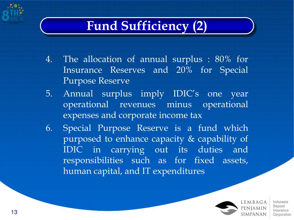 PPT - Indonesia Deposit Insurance Corporation FUNDING MECHANISM ...