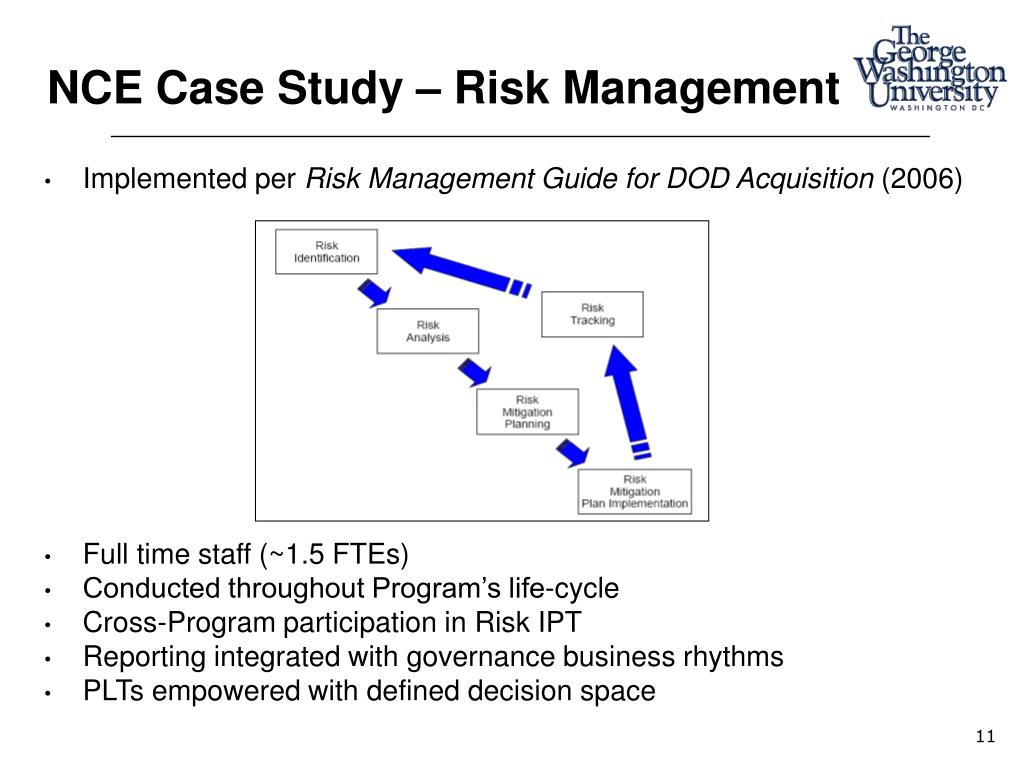 PPT - Employing Risk Management to Control Military Construction Costs ...