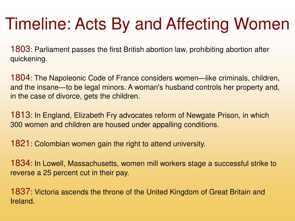 PPT - Women’s Roles PowerPoint Presentation, free download - ID:3505594