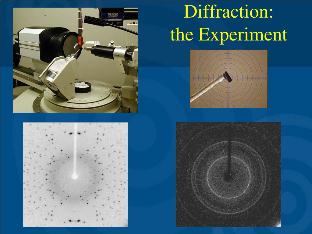 PPT - Single Crystal X-Ray Diffraction Techniques- Basic Principles ... PPT - Single Crystal X-Ray Diffraction Techniques- Basic Principles ...