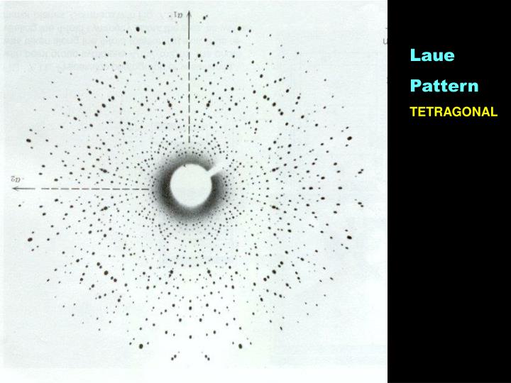 PPT - X-ray Crystallography - The Beginning PowerPoint Presentation ...