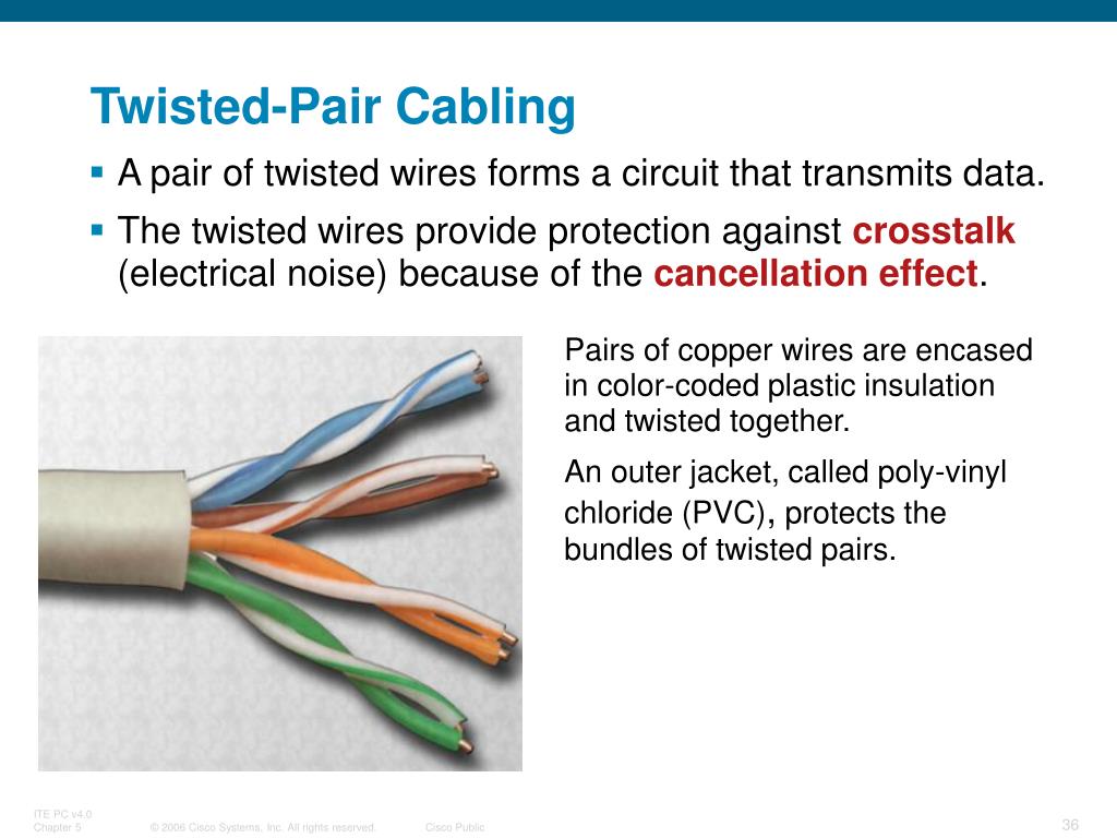 PPT - Chapter 8: Networks PowerPoint Presentation, free download - ID ... PPT - Chapter 8: Networks PowerPoint Presentation, free download - ID ...