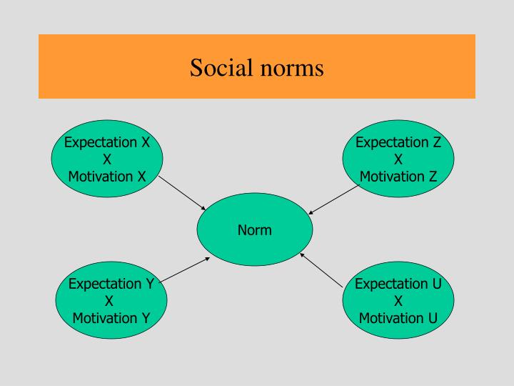 PPT - Theories of persuasion and attitude change PowerPoint ...
