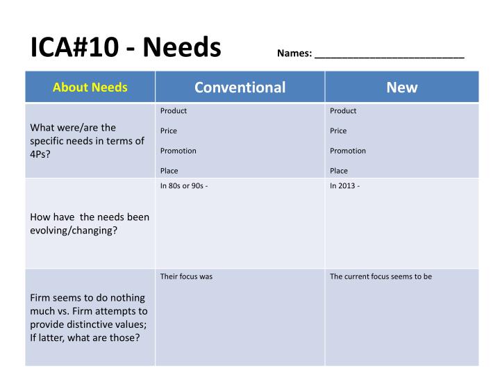 PPT - ICA#10 - Needs Names: ___________________________ PowerPoint ...