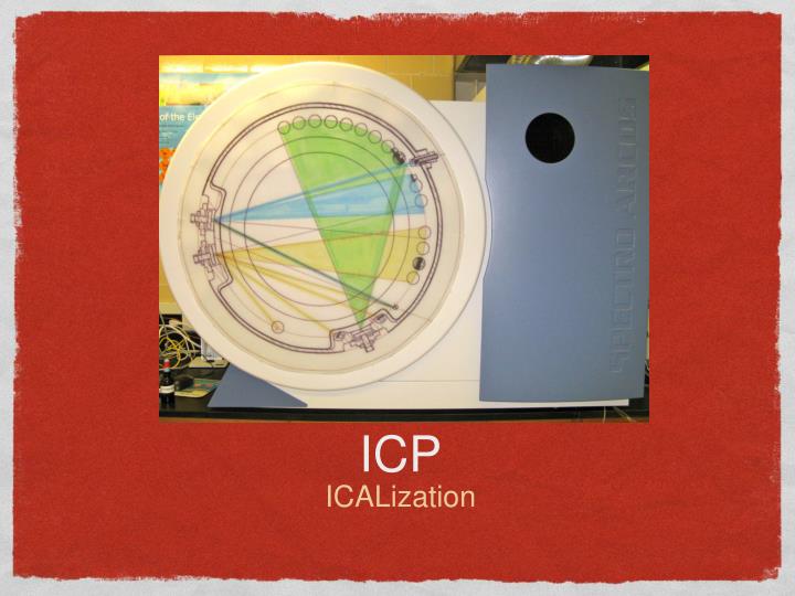 PPT - ICP PowerPoint Presentation, free download - ID:3506593
