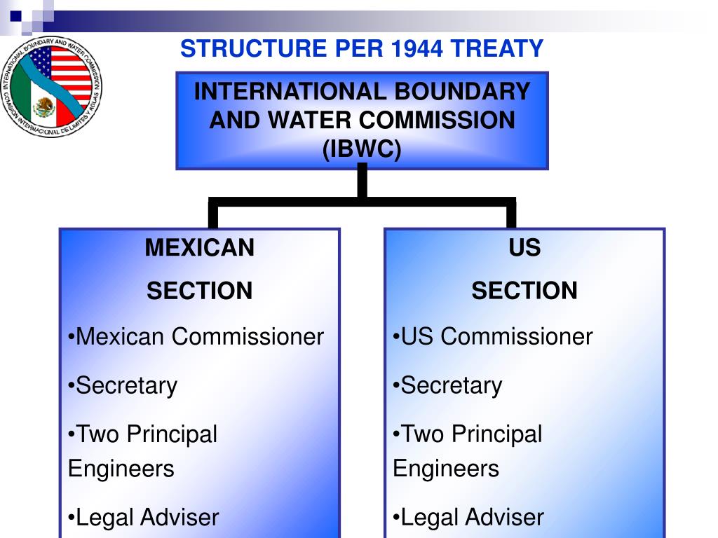 PPT - International Boundary and Water Commission United States and ...