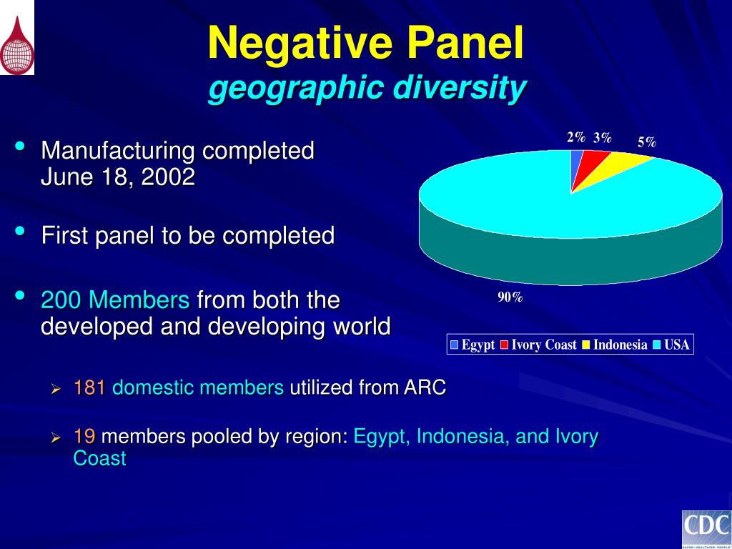 PPT - ICBS Master Panels for Kit Evaluation: HCV, HBV, and HIV (WWW ...
