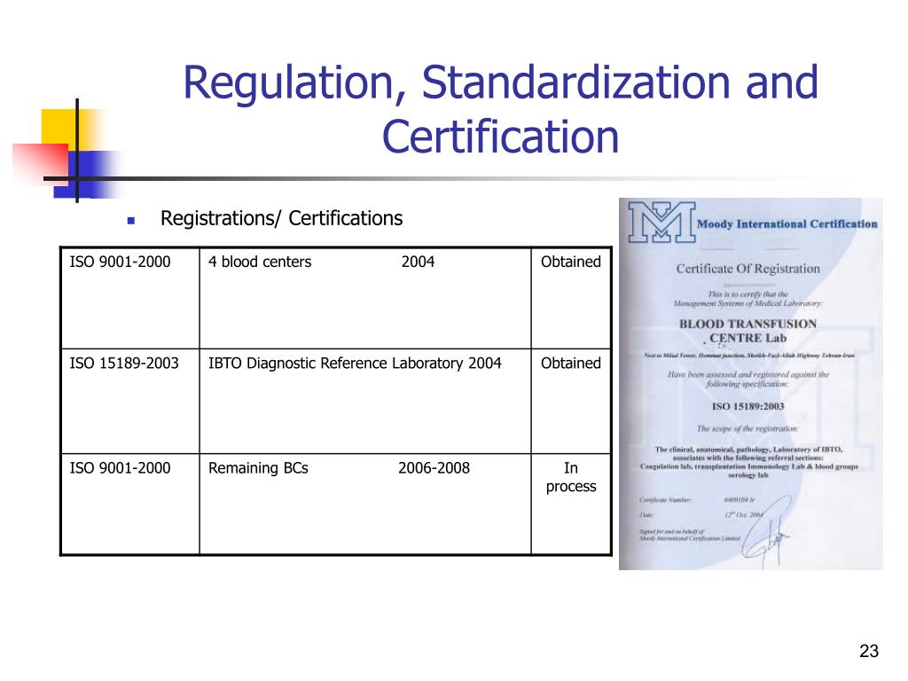 PPT - Country Report Iranian Blood Transfusion Organization F acts and ...