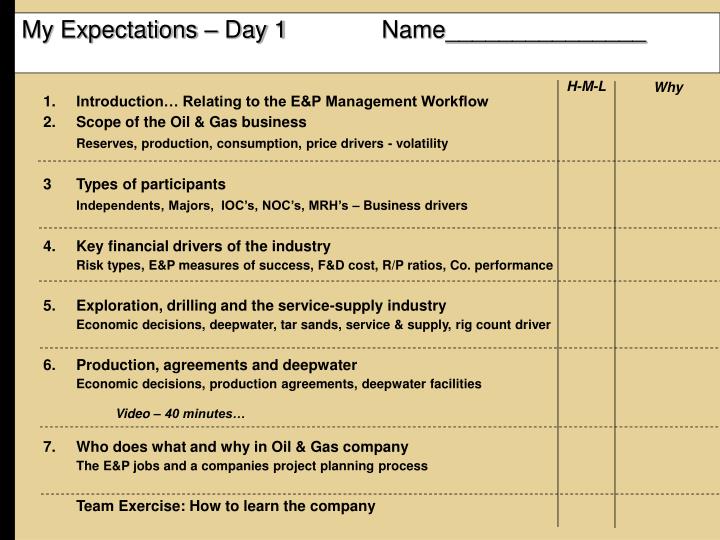 PPT - My Expectations – Day 1 Name_______________ PowerPoint ...