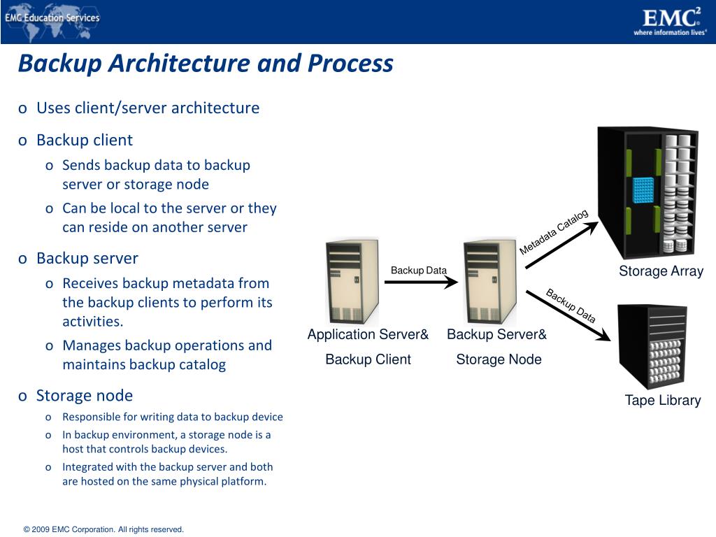 PPT - Backup and Recovery PowerPoint Presentation, free download - ID ... PPT - Backup and Recovery PowerPoint Presentation, free download - ID ...