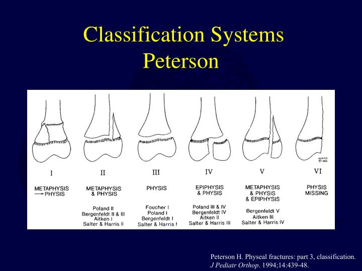 PPT - Growth Plate Injuries PowerPoint Presentation - ID:3508194