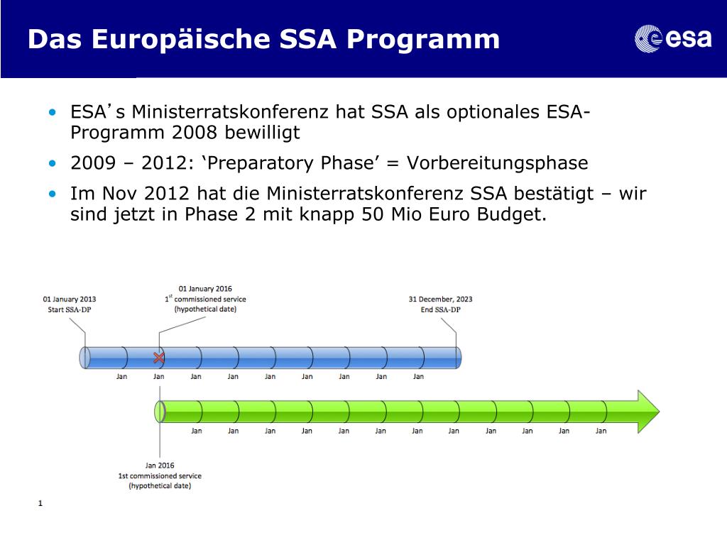 PPT - Erdnahe Asteroiden bei der ESA und: Wie sollen wir auf eine ...