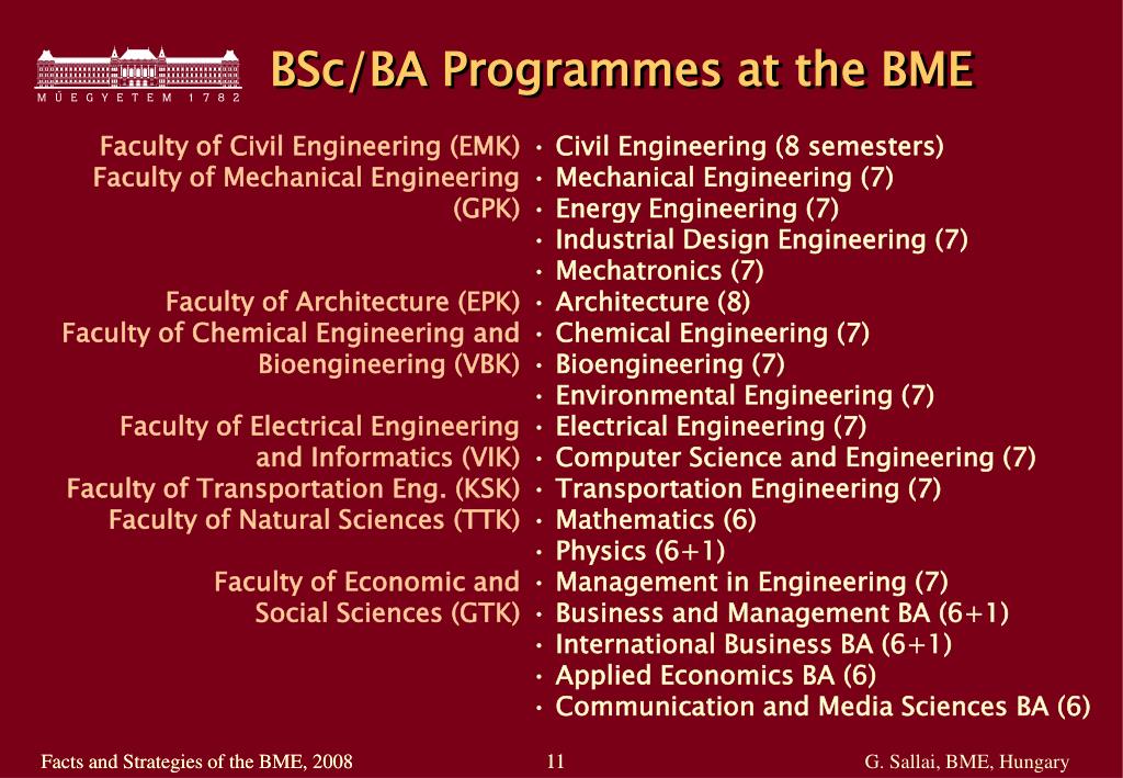 PPT - International Conference on Engineering Education - ICEE 2008 ...