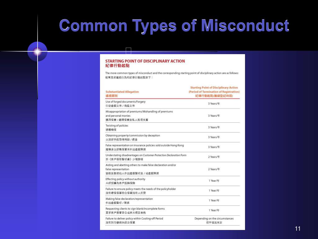 PPT - Mr. Liu Kwong Chi, Nelson Messrs. Clarence Wong, Cheung & Liu 29 ...