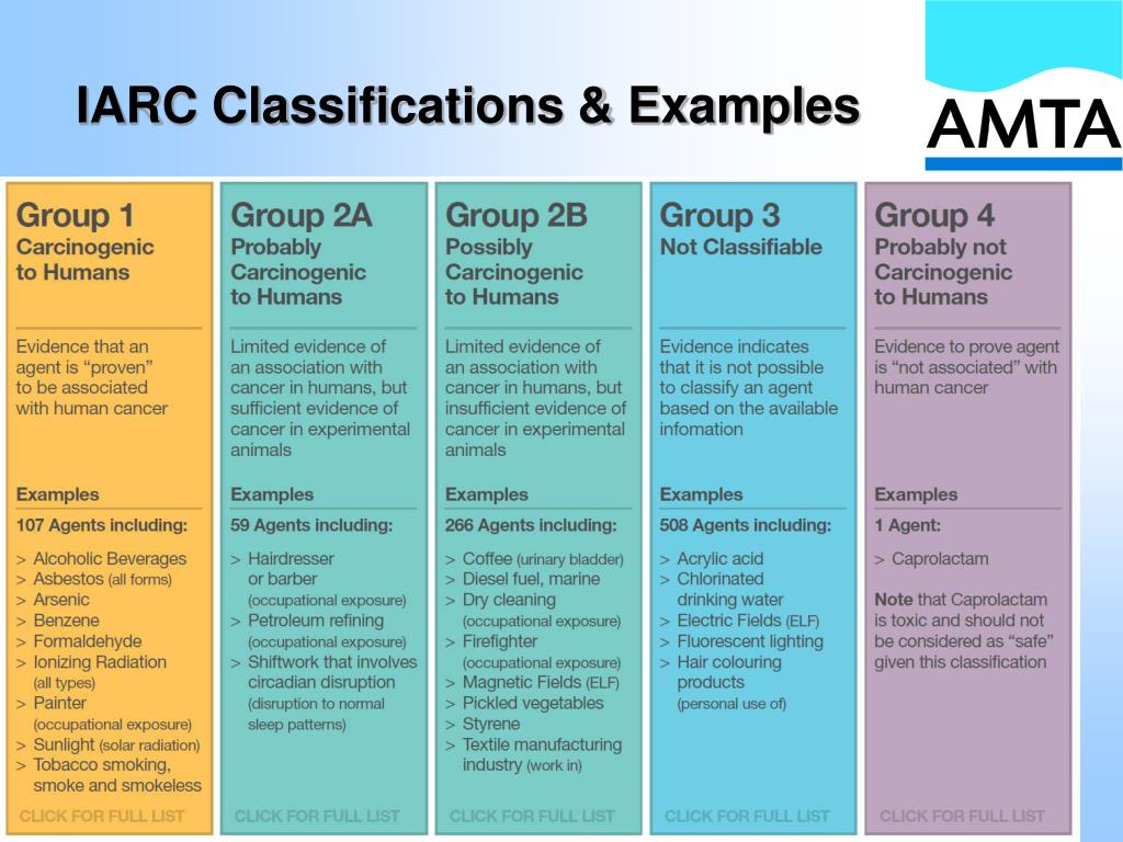 PPT - International Agency for Research on Cancer (IARC) Classification ...