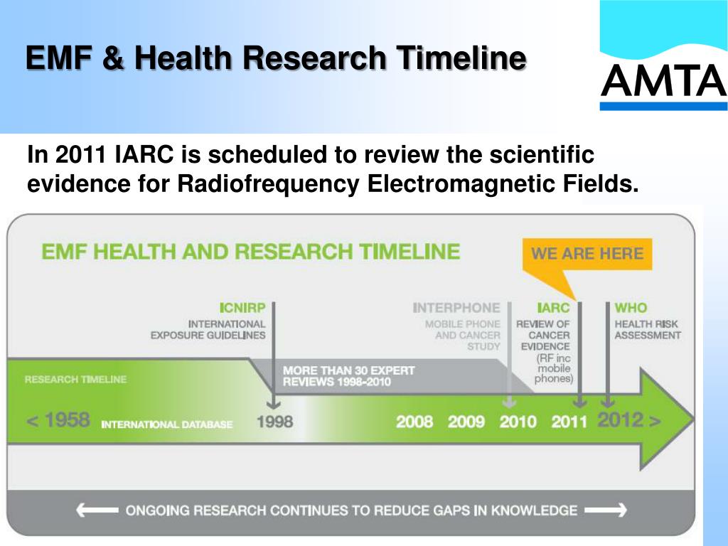PPT - International Agency for Research on Cancer (IARC) Classification ...