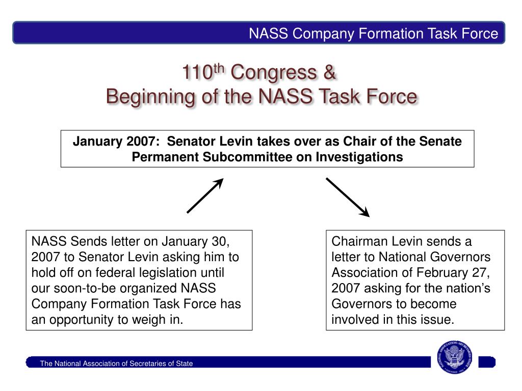 PPT - Leslie Reynolds Executive Director National Association of ...