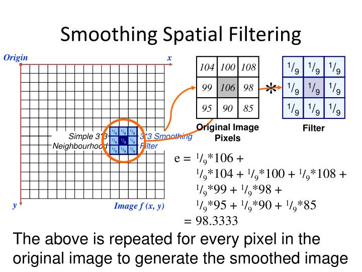 PPT - Image Enhancement- Spatial Filtering PowerPoint Presentation - ID ...