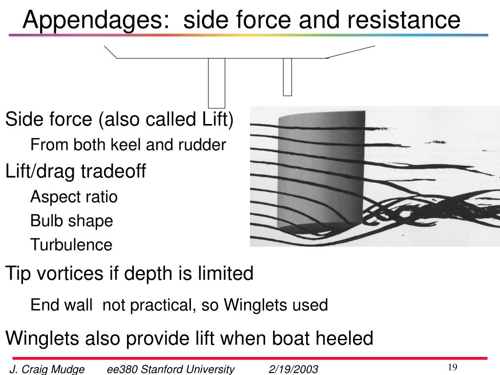 PPT - Computer technology in America’s Cup Yacht Racing PowerPoint ...