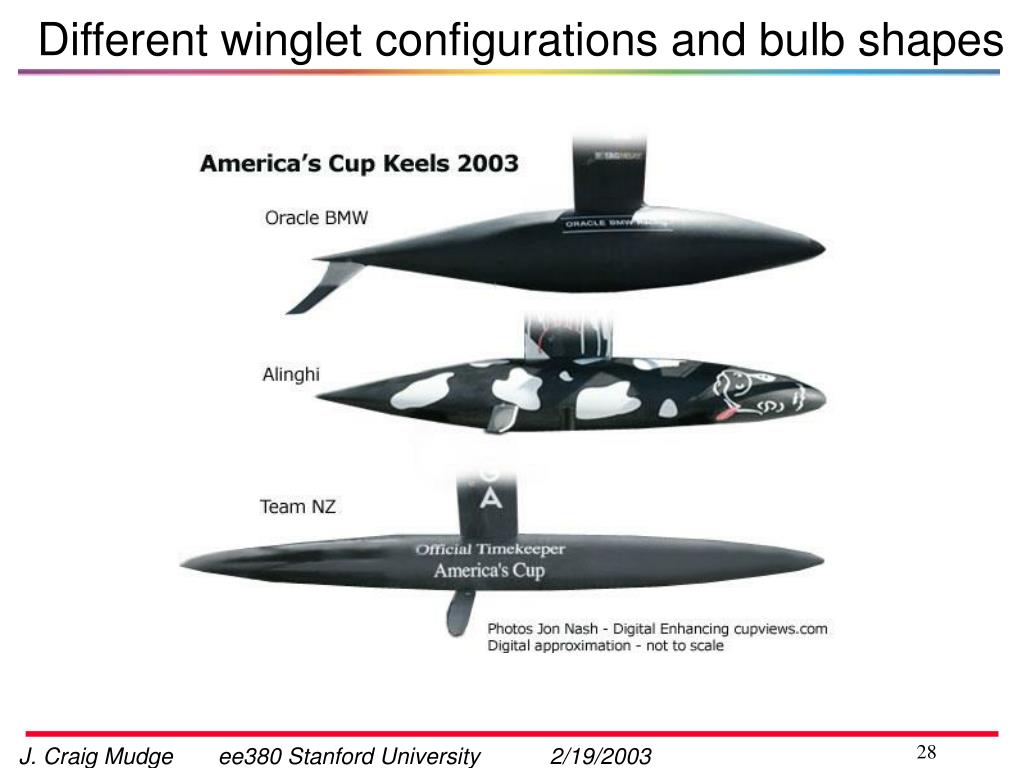 PPT - Computer technology in America’s Cup Yacht Racing PowerPoint ...