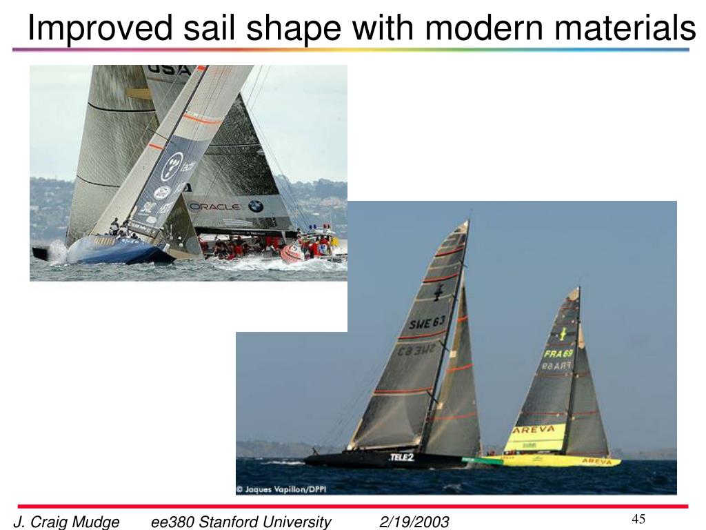 PPT - Computer technology in America’s Cup Yacht Racing PowerPoint ...